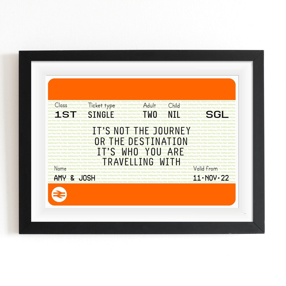 Personalised Train Ticket Print – Of Life & Lemons®