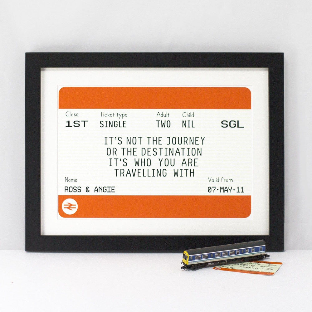 Custom Train Ticket Wall Art | Travel Wall Decor – Of Life & Lemons®