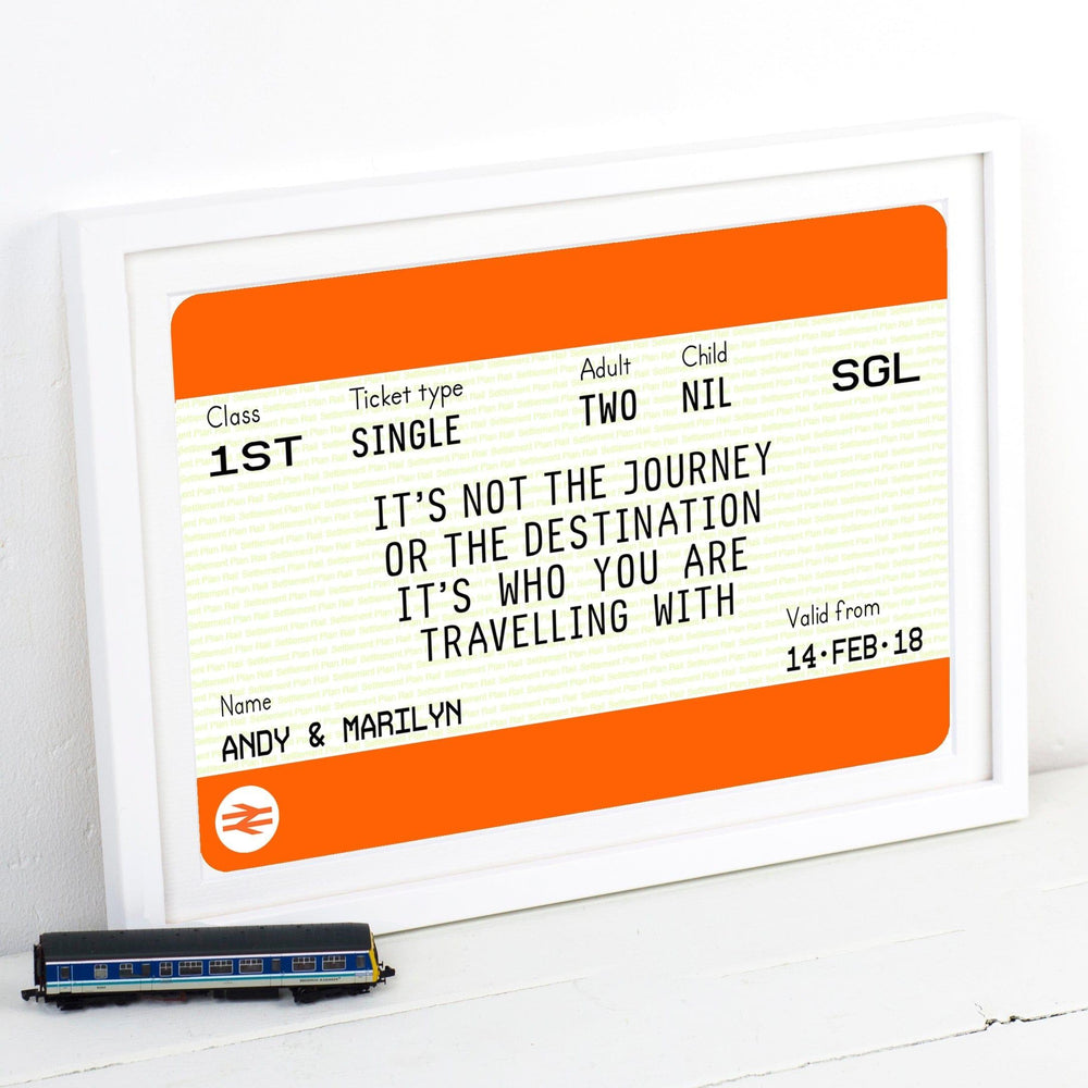 Custom Train Ticket Wall Art | Travel Wall Decor – Of Life & Lemons®